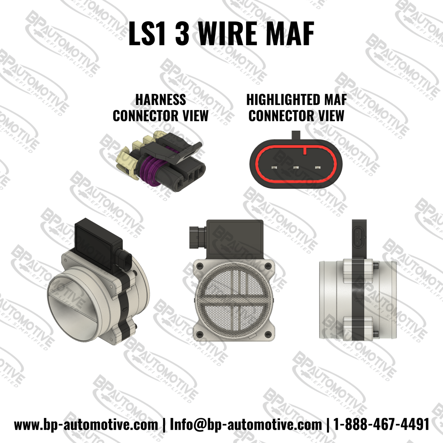 Harness Options Guide