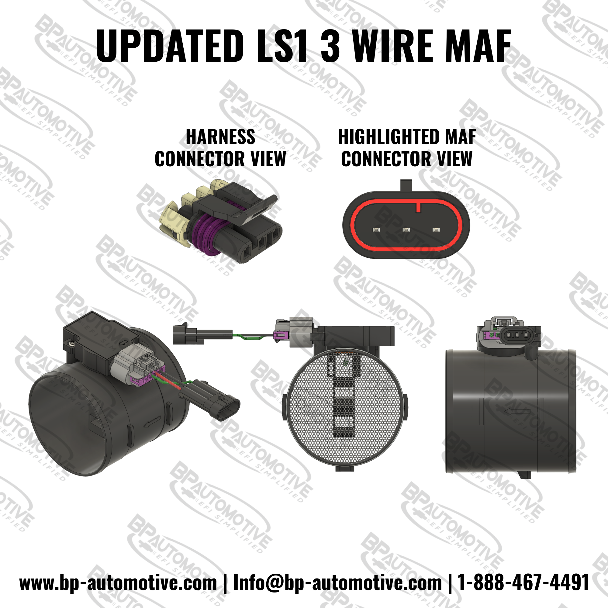 Harness Options Guide