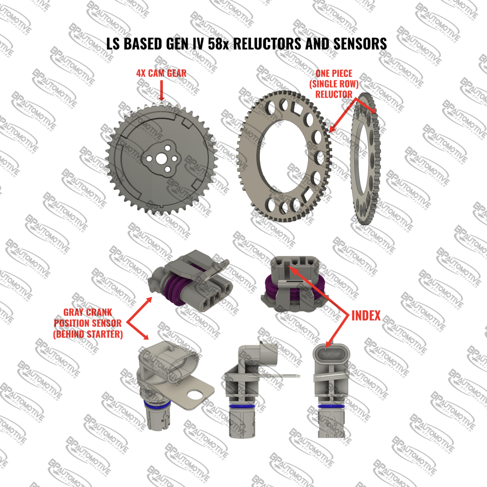2007-2014+ Gen IV LS3 Based Standalone Harness w/ 4L60/65/70e -- H403